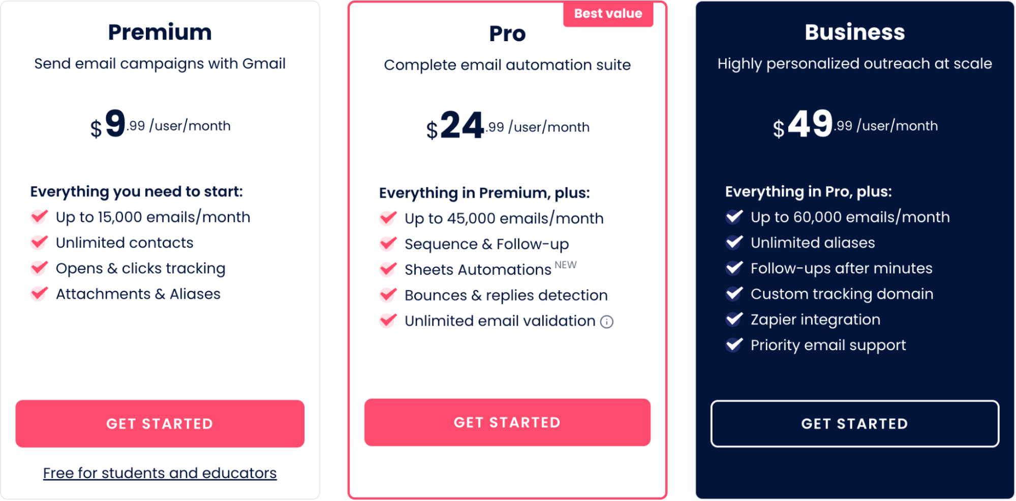 Gmass Alternatives - Explore Top Email Marketing Tools